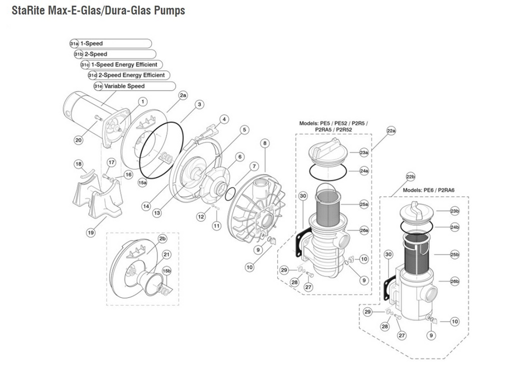 Parts - Sta-Rite Max-E-Glas / Dura-Glas Pumps Motor Parts